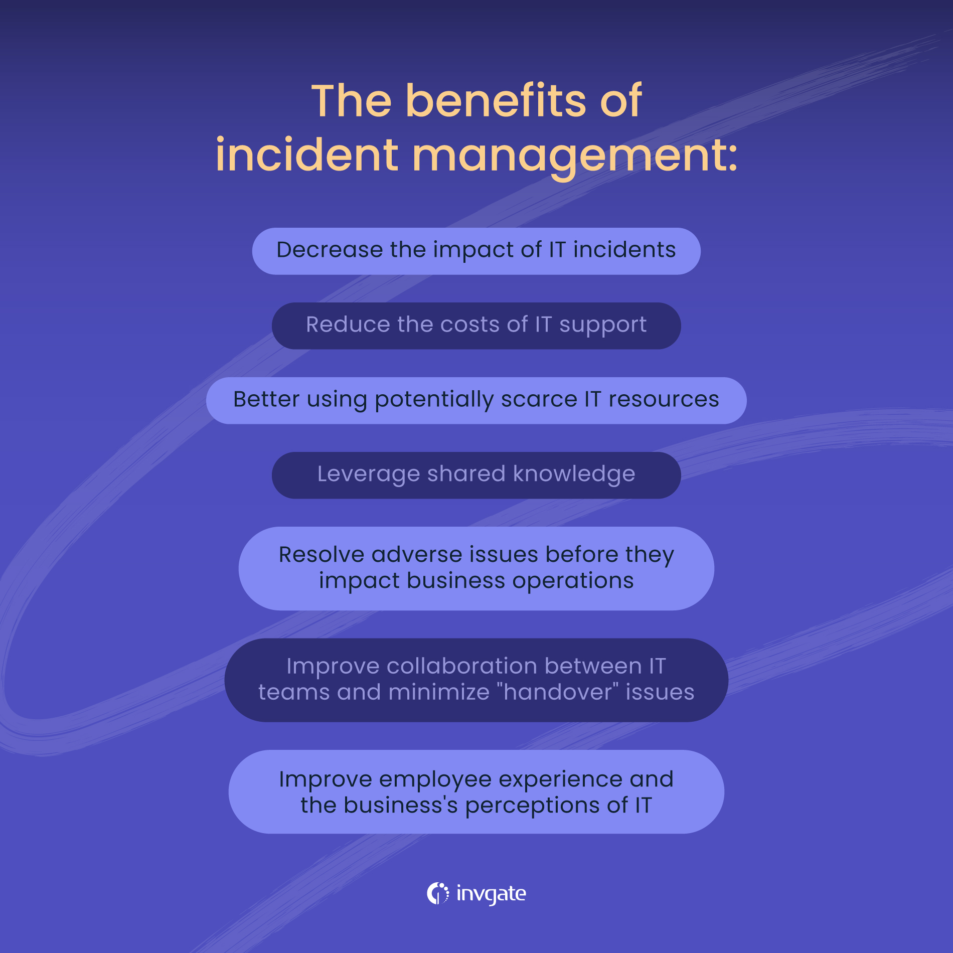 Your Guide to Picking the Best Incident Management Software