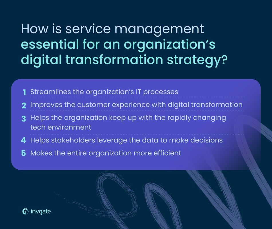 Is Service Management Relevant for Digital Transformation?