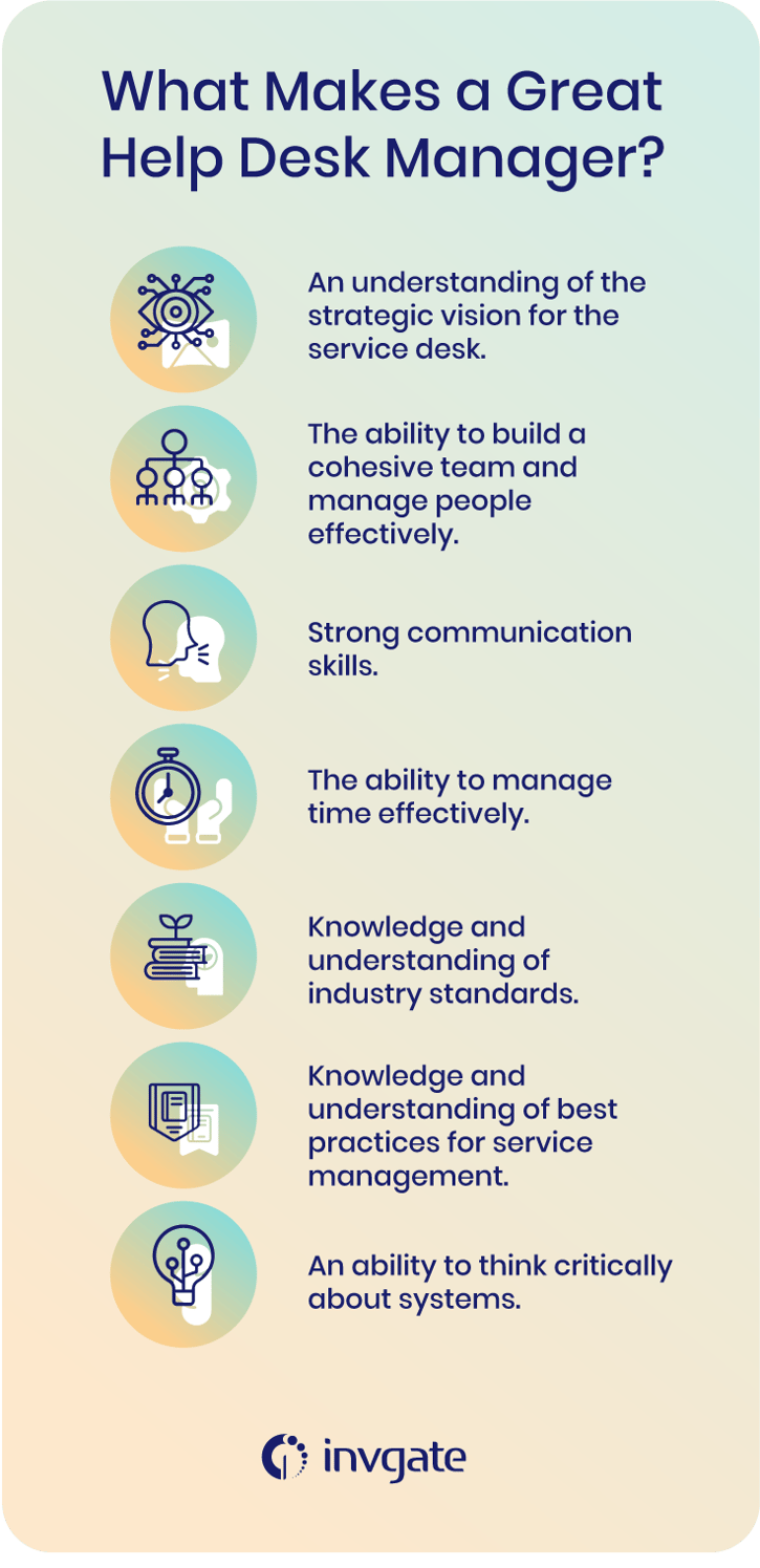 8 Help Desk Manager Interview Questions You Should Be Prepared to Answer