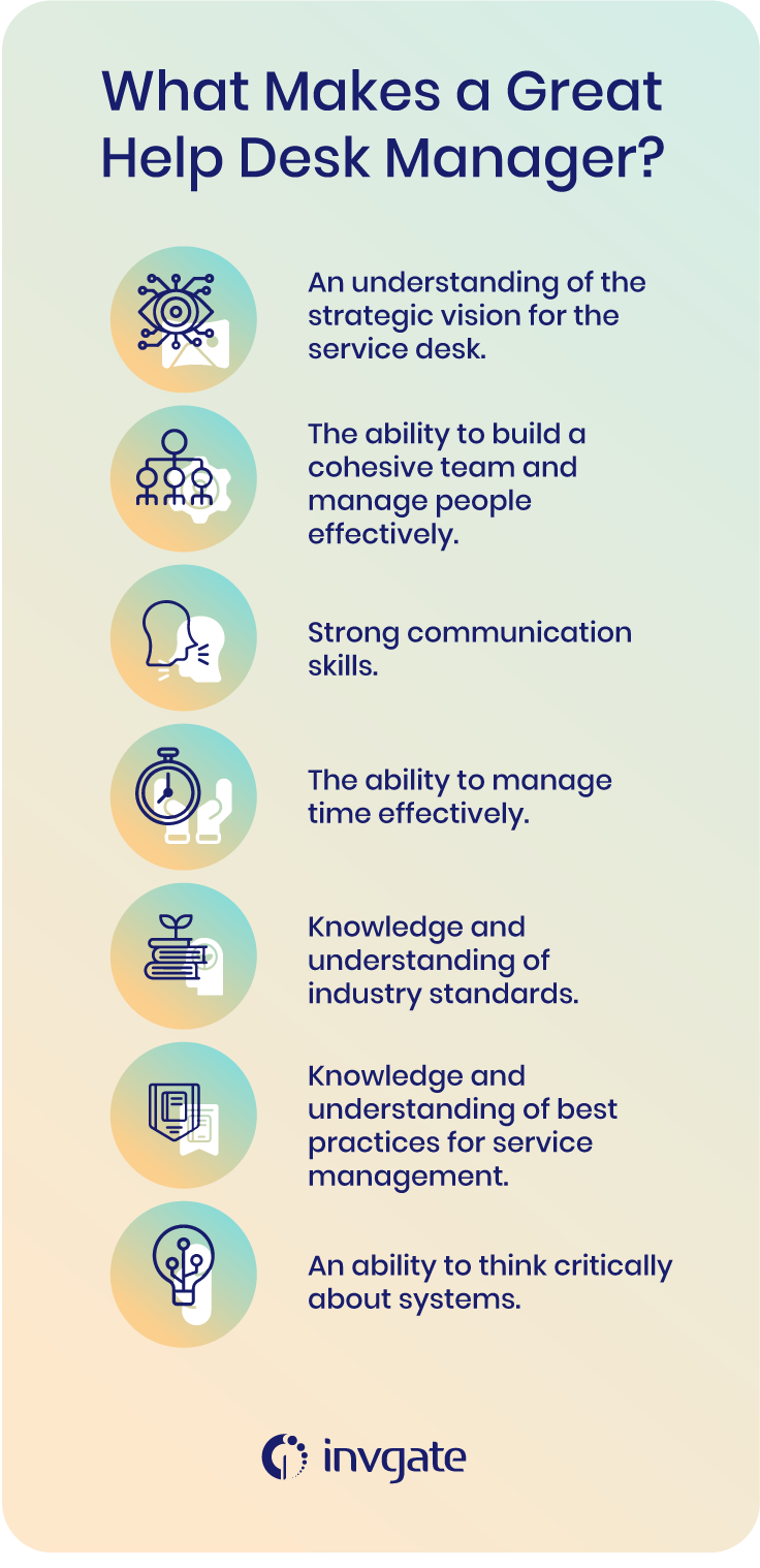 8 Help Desk Manager Interview Questions You Should Be Prepared to Answer