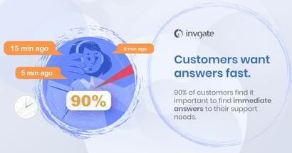 IT Help Desk Knowledge Base: Best Practices for Building It