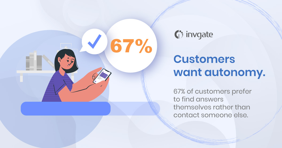 IT Help Desk Knowledge Base: Best Practices for Building It