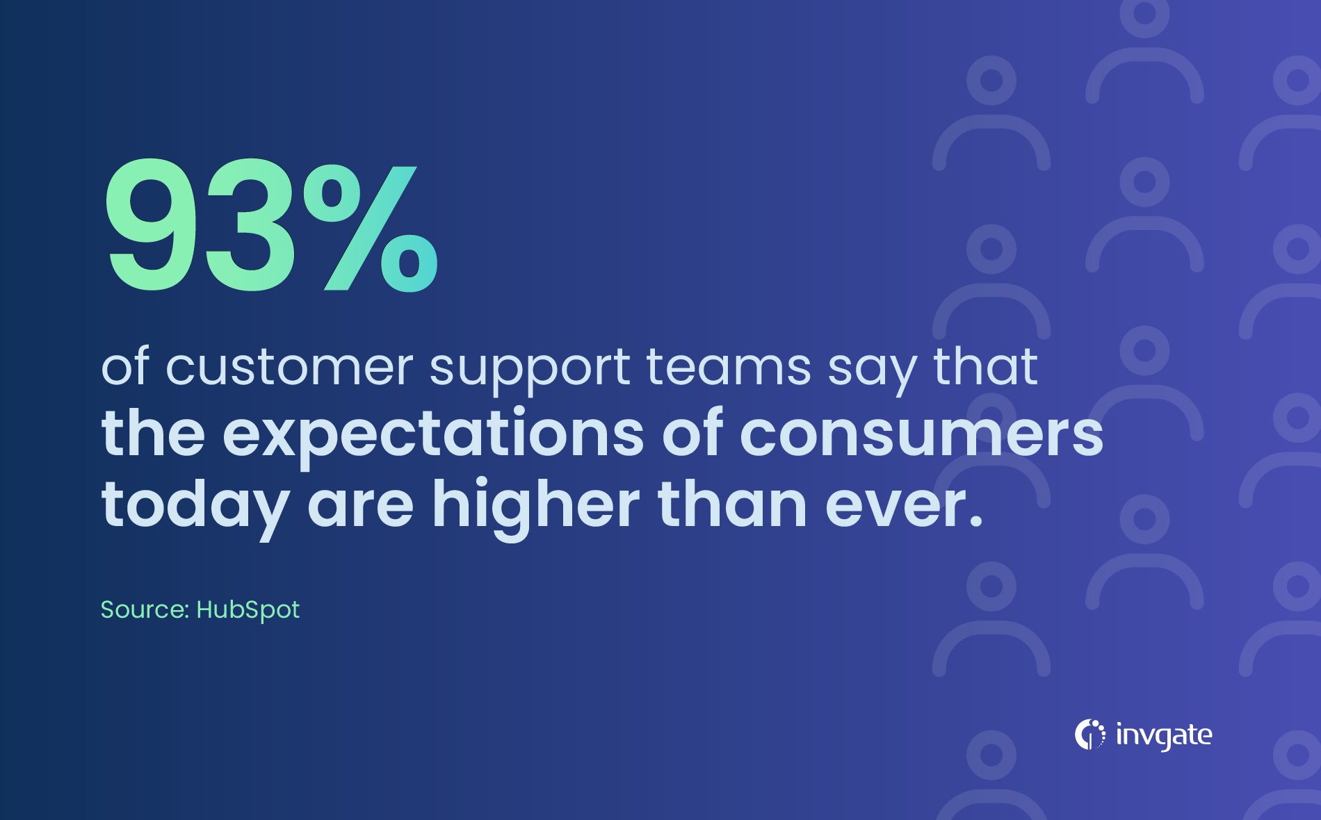 The Most Important Considerations When Setting Up a Virtual Service Desk