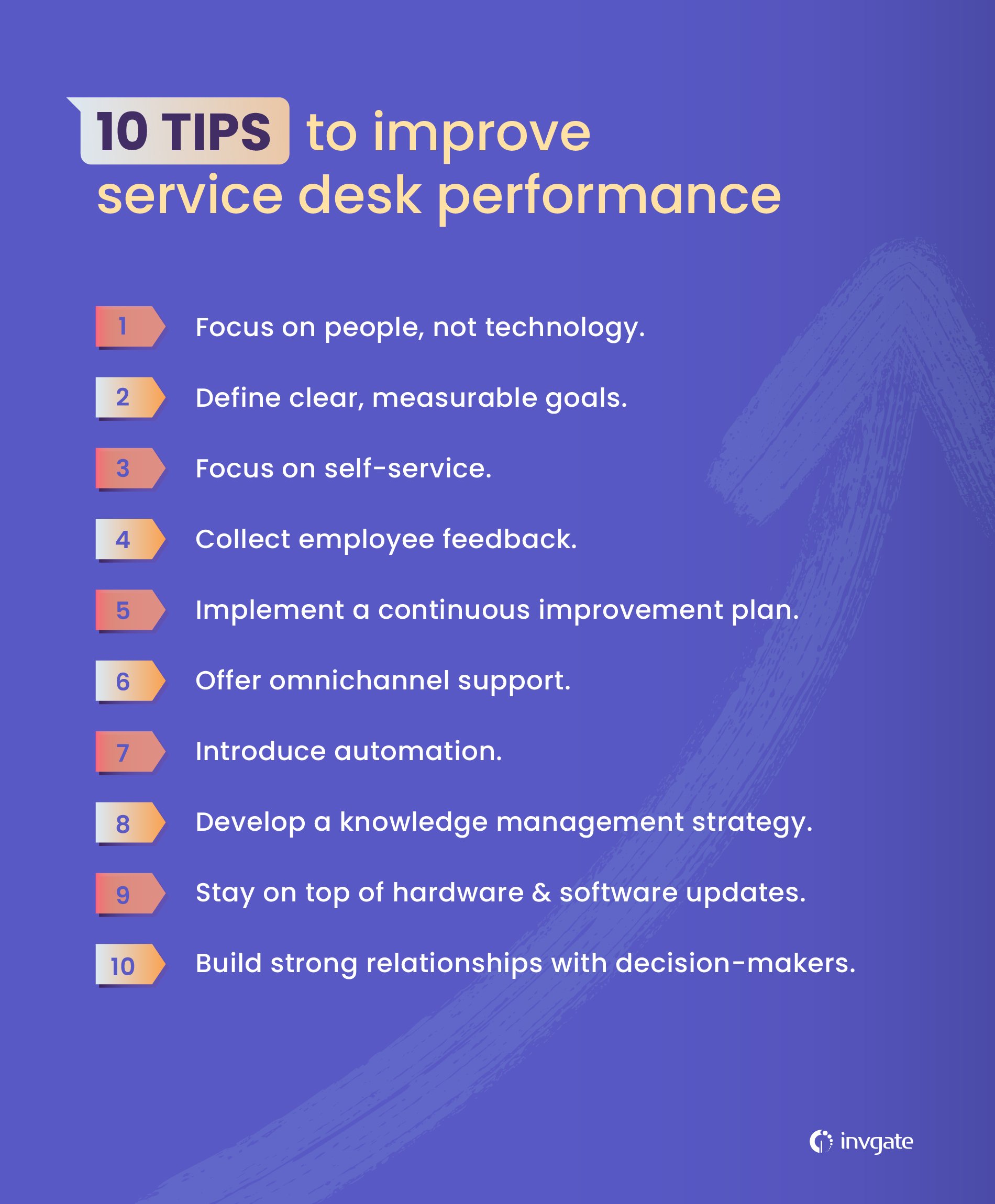 10 Key Steps to Improve IT Support