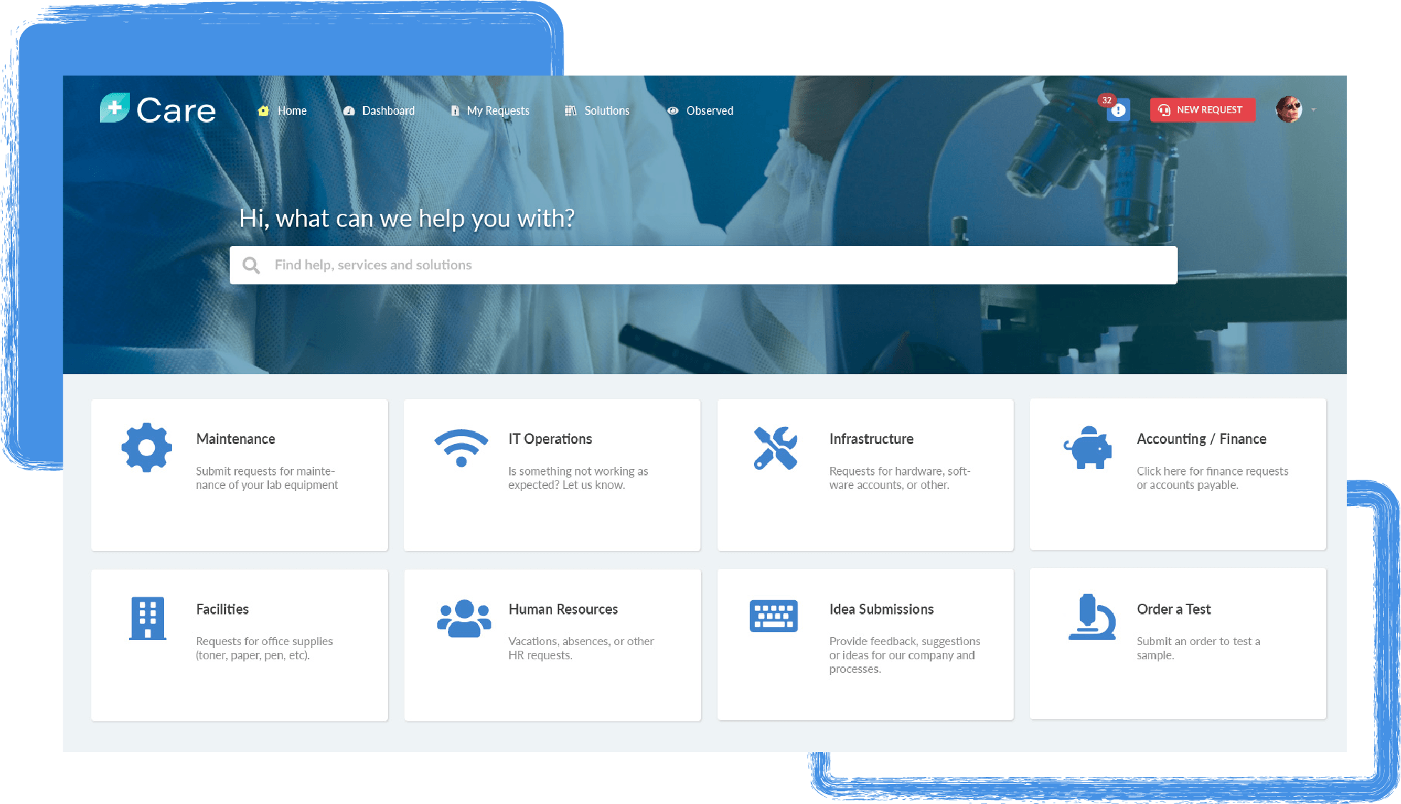 Building a Service Catalog: Best Practices for Success
