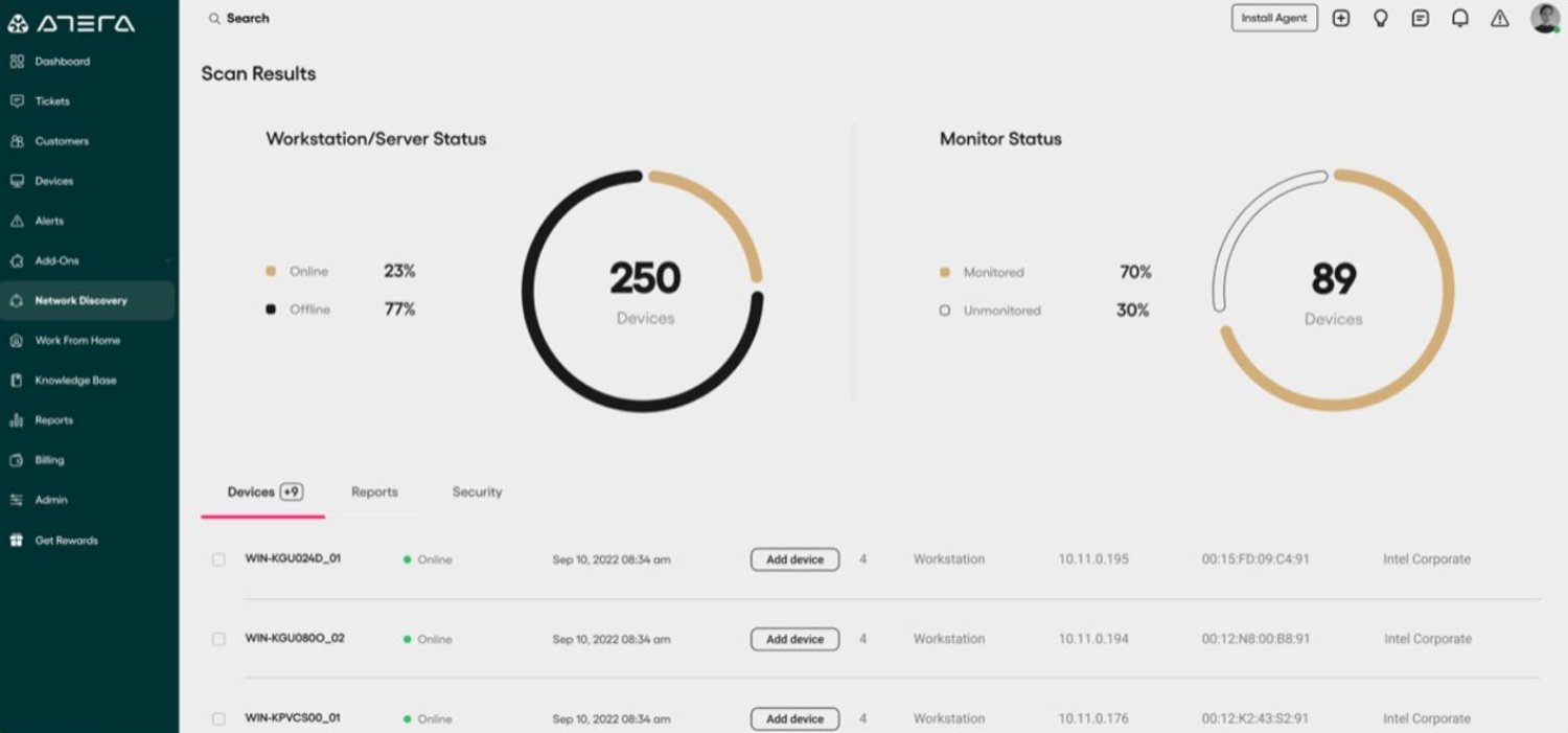 5 Best Asset Panda Alternatives For 2026