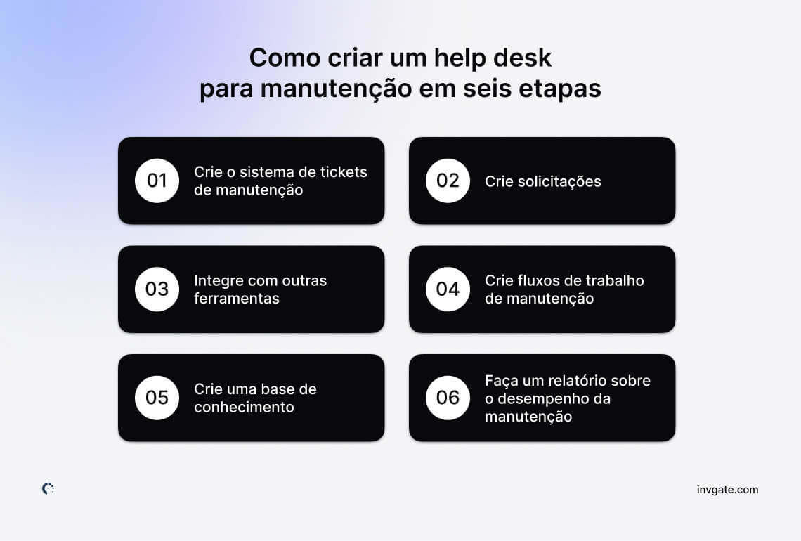 Como criar um sistema de chamados de manutenção