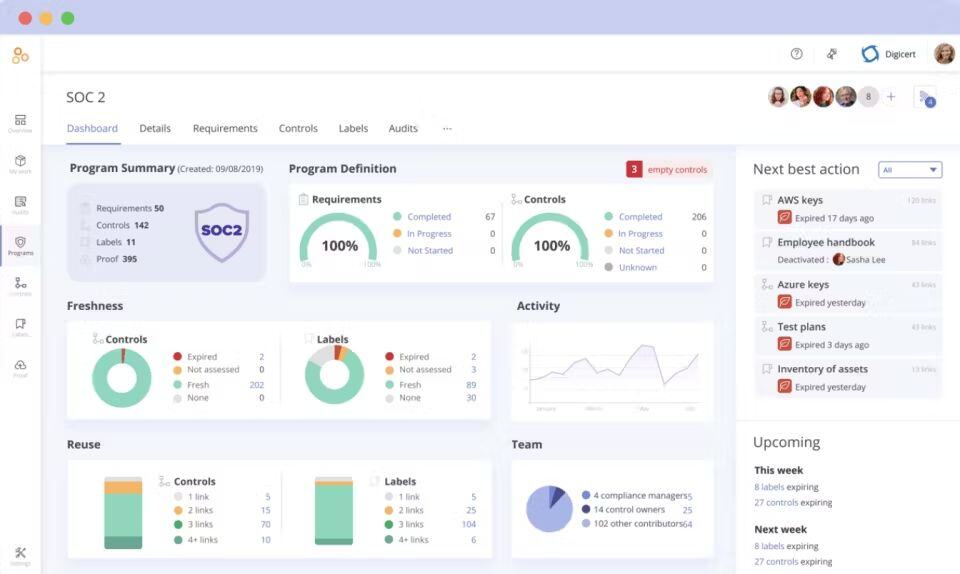 10 Best GRC Software Solutions For 2025
