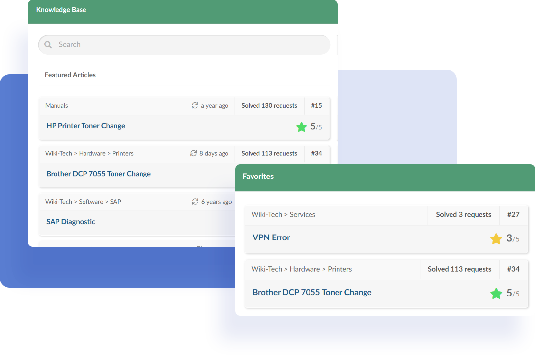 IT Help Desk Knowledge Base: Best Practices for Building It