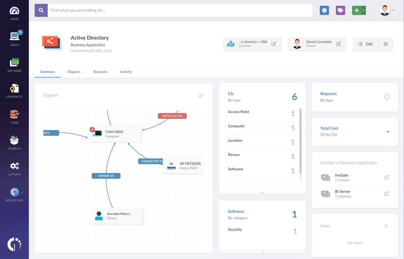 Asset Management vs. Configuration Management: 4 Differences
