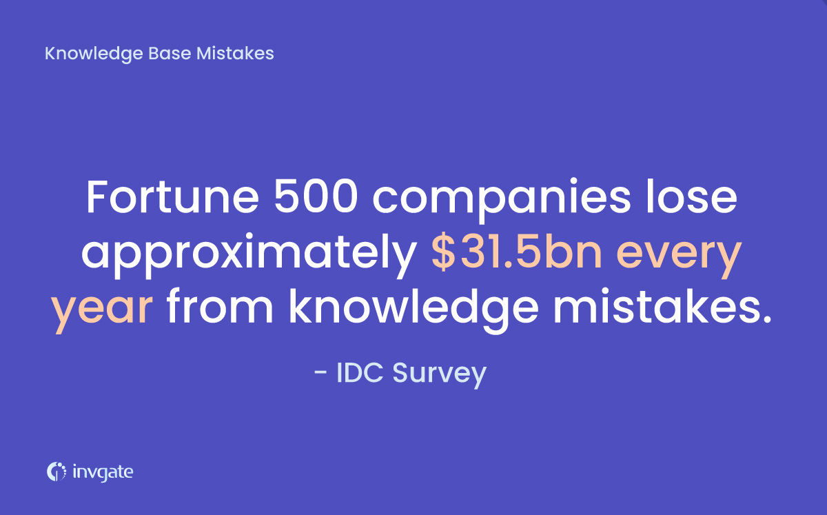 Knowledge Base Mistakes (And How to Spot Them)