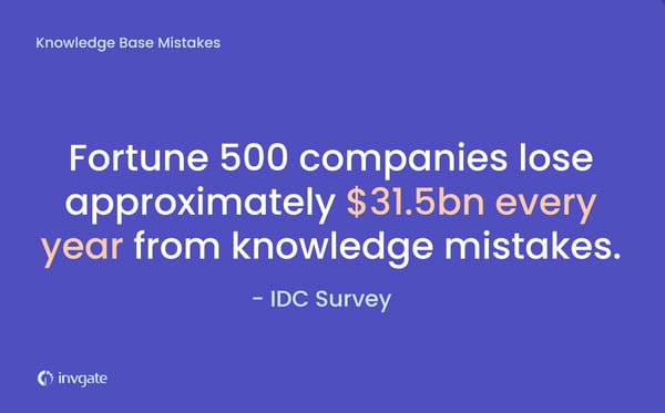 Knowledge Base Mistakes (And How to Spot Them)