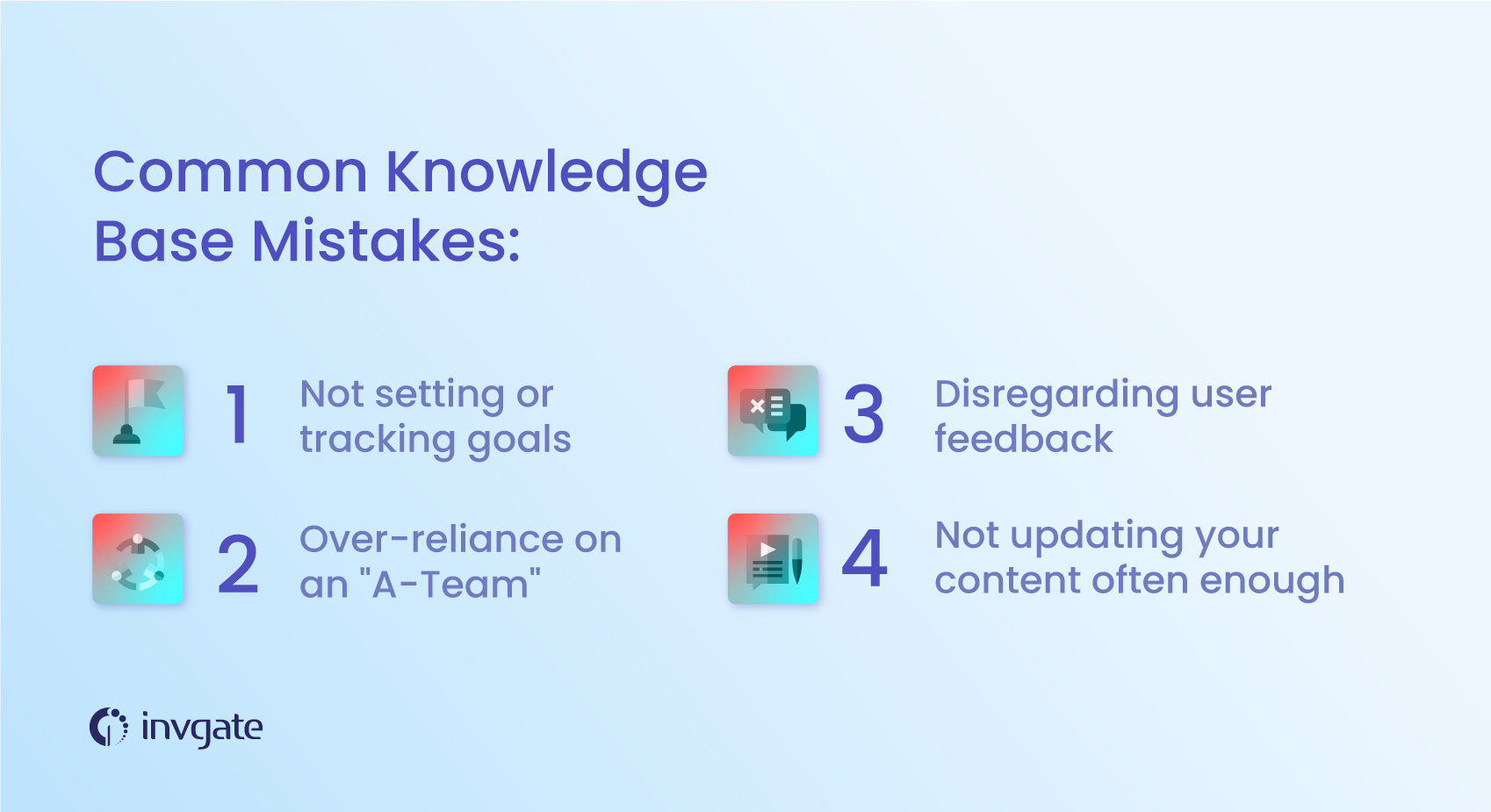 Knowledge Base Mistakes (And How to Spot Them)