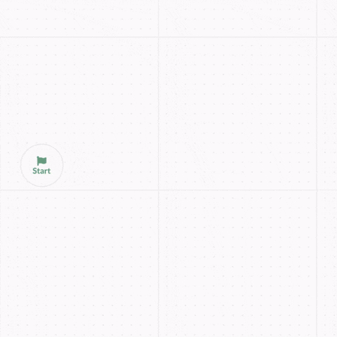 IT Support Automation: Definition, Benefits, and Tools