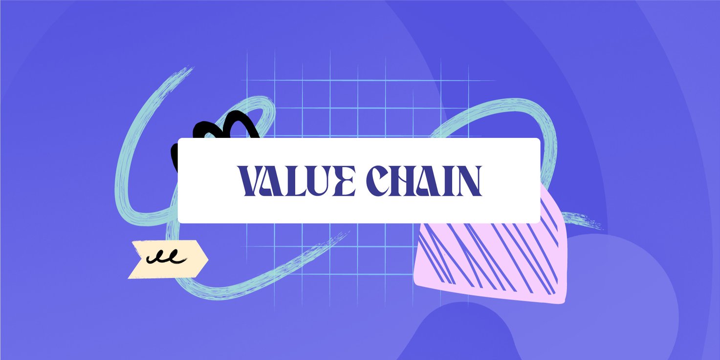 The Service Value Chain in ITIL 4