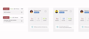 How to Define a Clear Help Desk Ticketing Process Flow