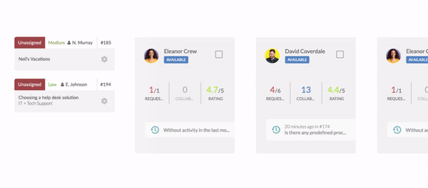 How to Define a Clear Help Desk Ticketing Process Flow