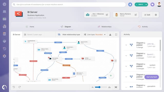 How to Build a CMDB: The ABC of a Successful CMDB Implementation