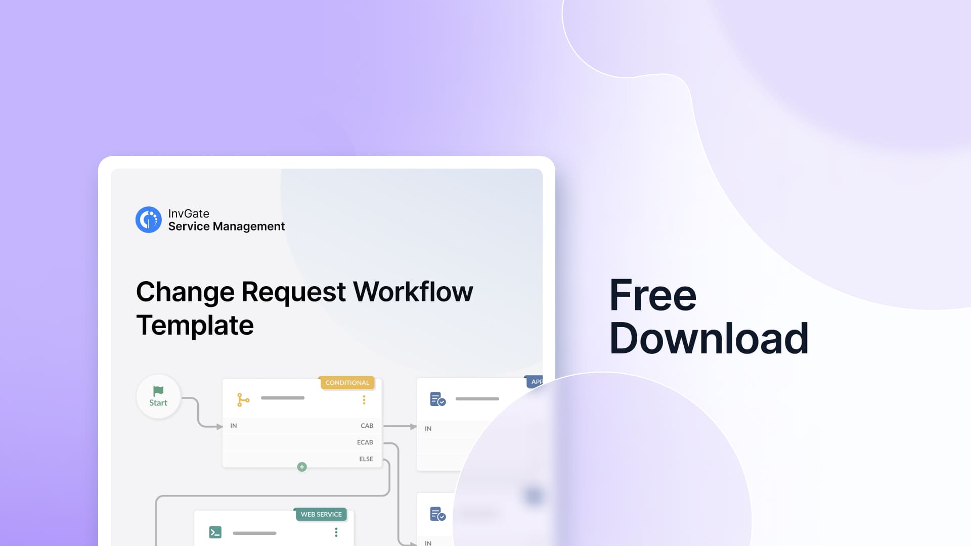 Change Request: Definition, Form, And Free Workflow Template