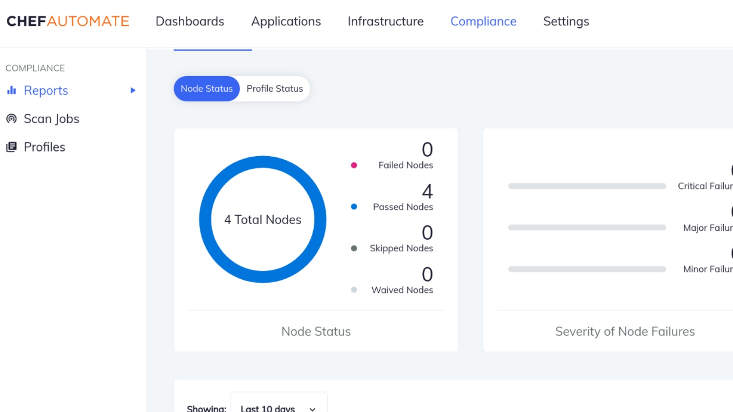 Top 12 Configuration Management Tools to Use in 2025