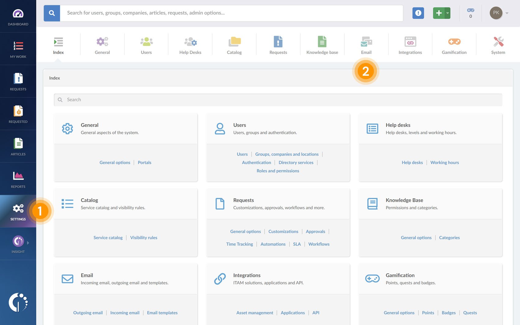 Cómo organizar el soporte de IT con un sistema de gestión de tickets por correo electrónico