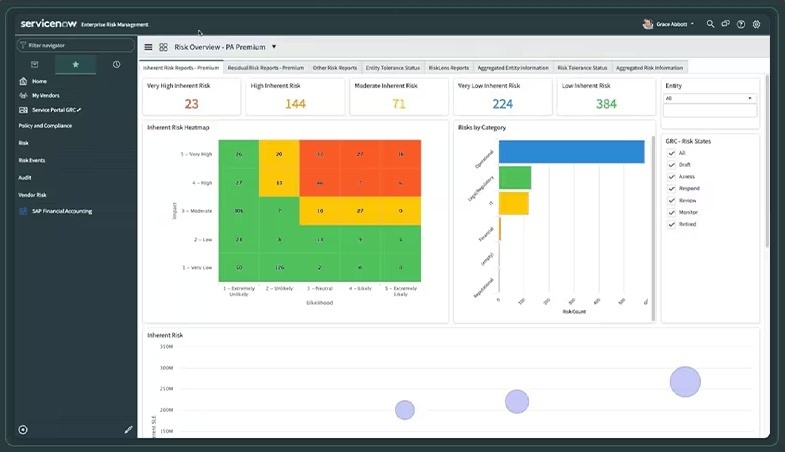 10 Best GRC Software Solutions For 2025