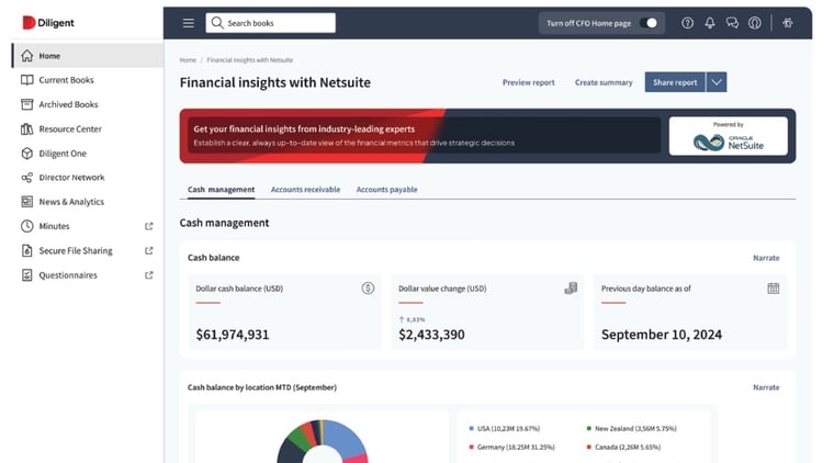 15 Best IT Audit Software Options For 2025