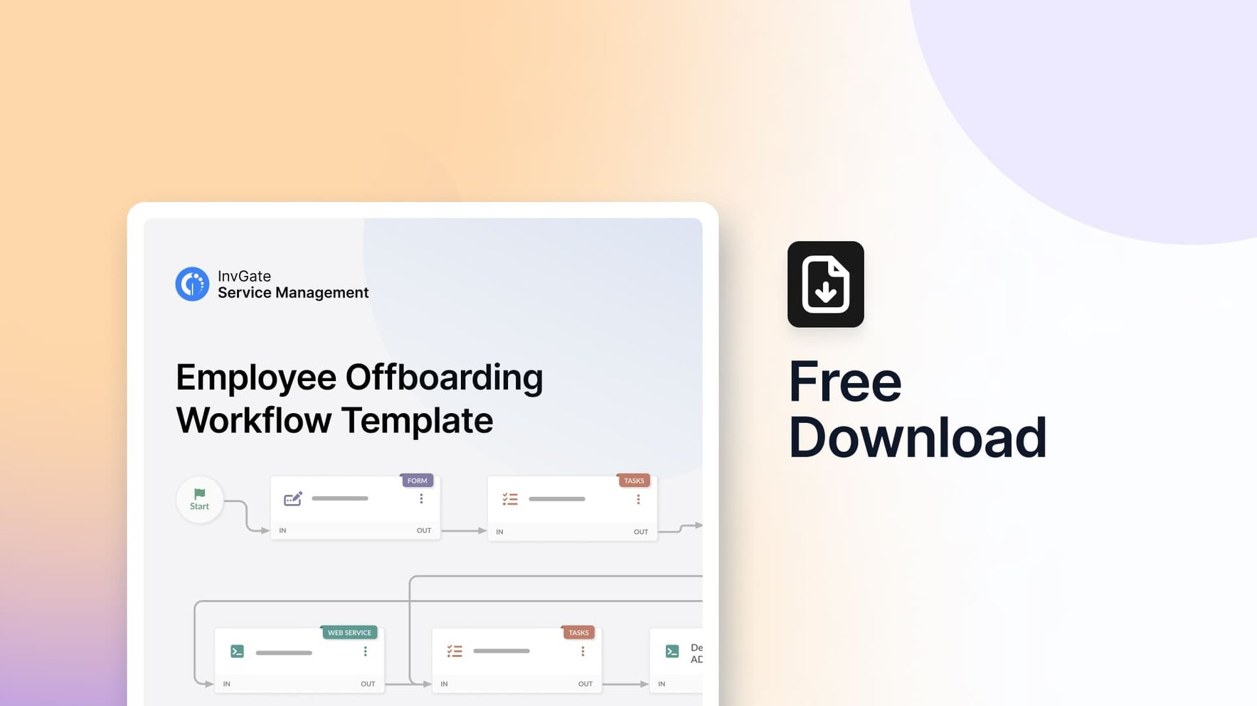 Employee Offboarding Automation in 12 Easy [+Workflow Template]