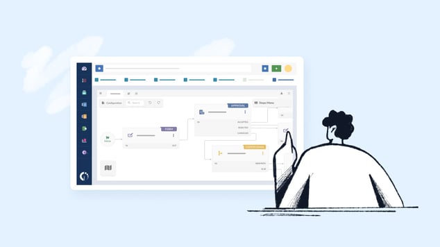 10 Easy SOP Examples and 2 Ready-to-Go Templates