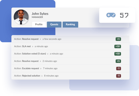How to Define a Clear Help Desk Ticketing Process Flow