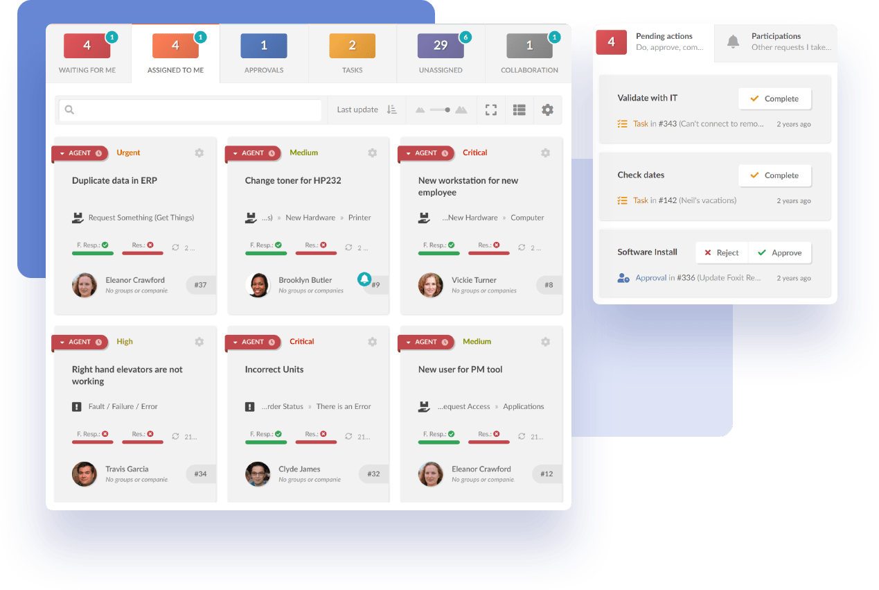 Sistema de tickets: Qué es y los 10 mejores de 2025