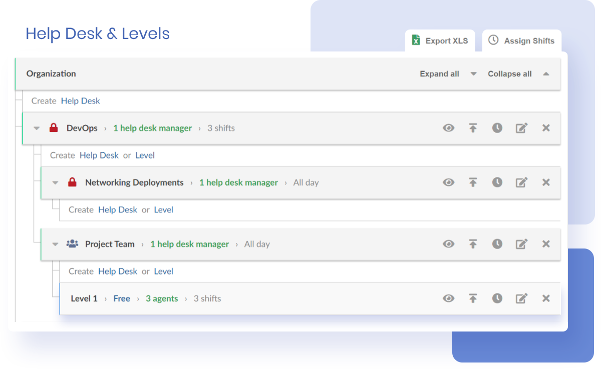 How to do a Help Desk Migration in a Day – And Without Extra Tools!