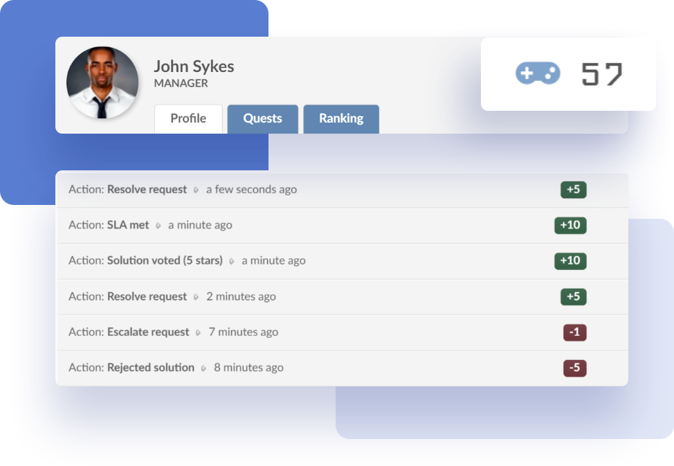 How to Improve IT Support? 9 Ideas For Your Service Desk