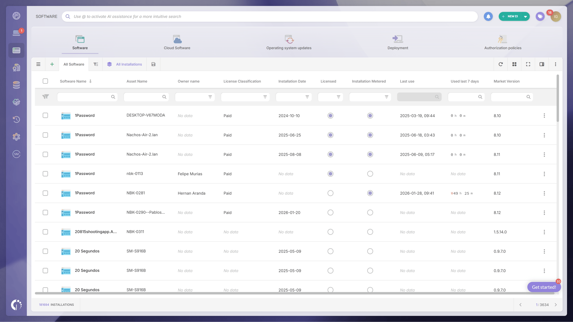 Software Metering: How to Track Usage With InvGate Asset Management