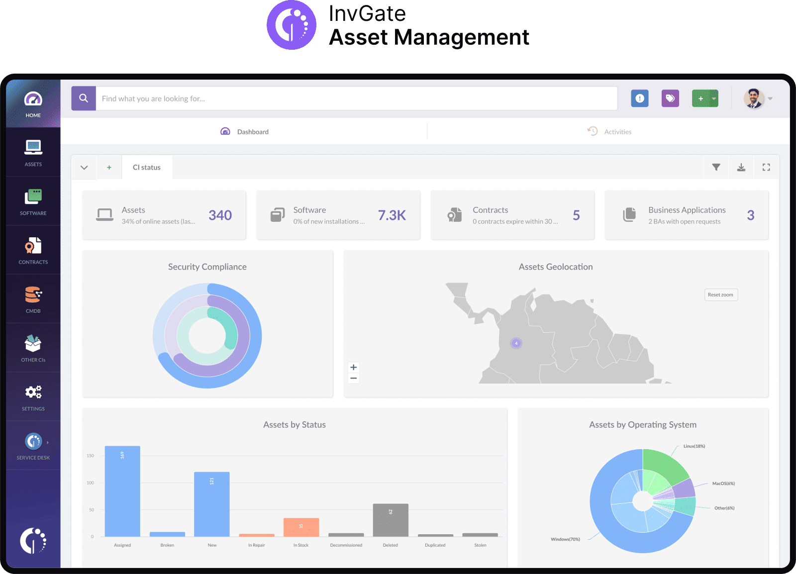 Asset Discovery Tools: 8 Best Options in 2025