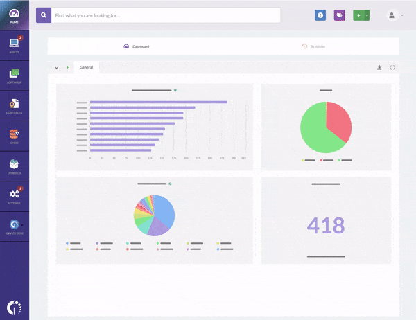 Asset Panda Alternative: Usability, Support, and Features