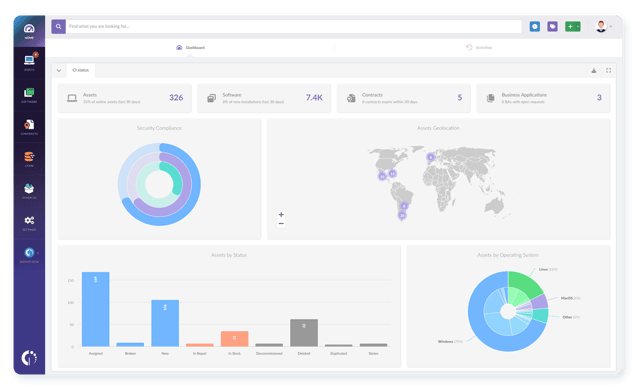 New Customizable ITAM Dashboards on InvGate Asset Management