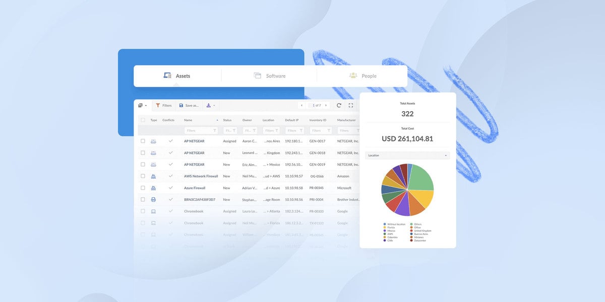 Top 6 Enterprise Asset Management Software For 2025