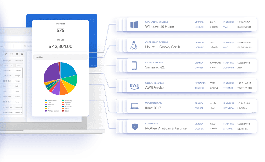 TOP 8 mejores software de Gestión de Activos de IT - 2025