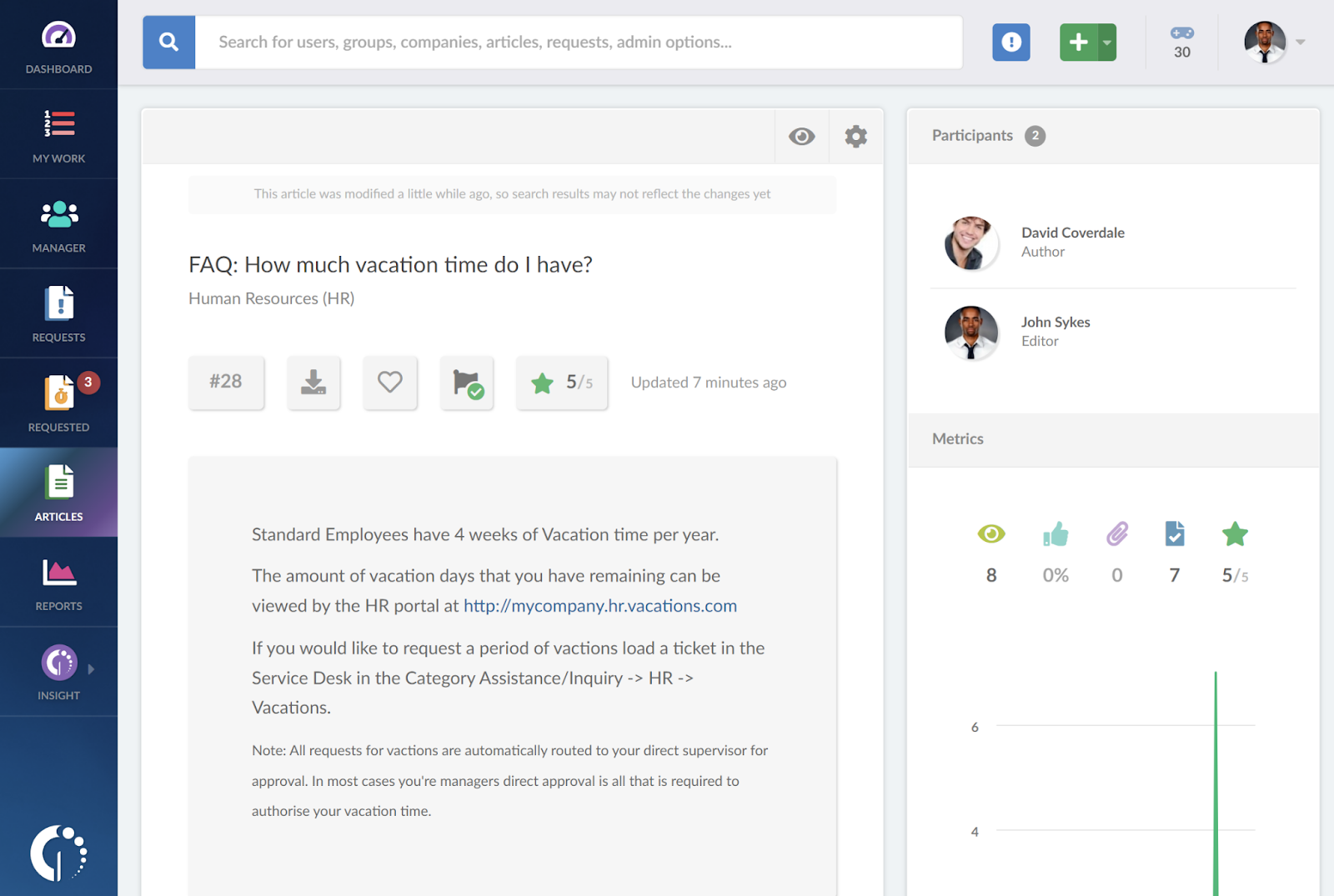 Knowledge Base Articles: Tips, Tricks, and Templates