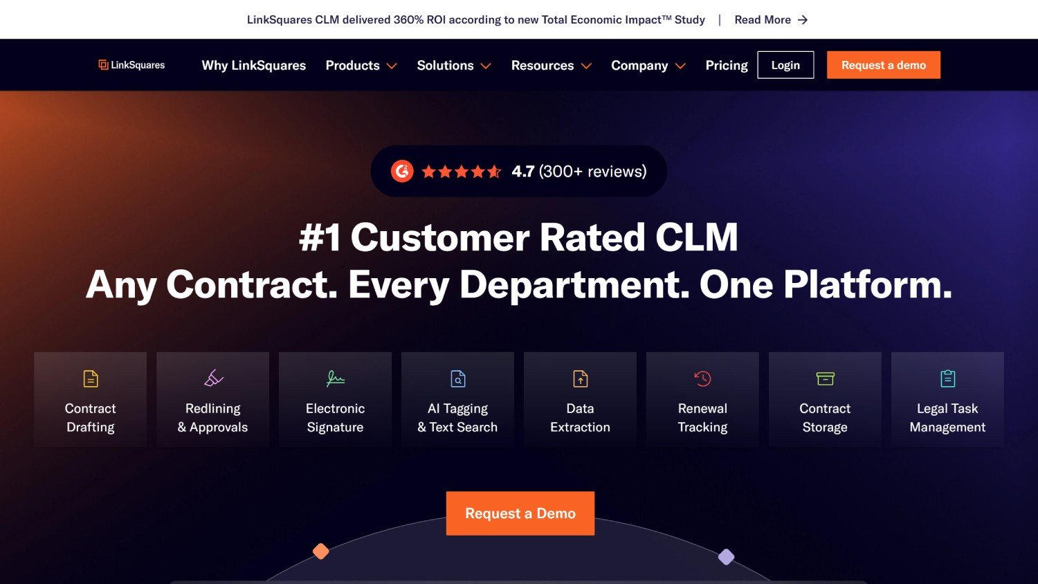 11 CLM Software Tools Compared: Features, Pricing, And What to Look For ...