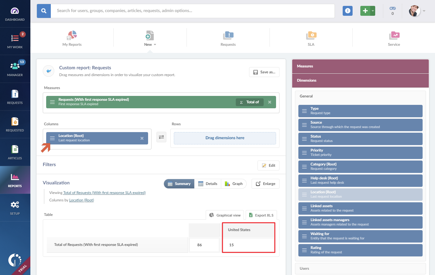 3 funcionalidades de InvGate Service Management que seguro estabas ...