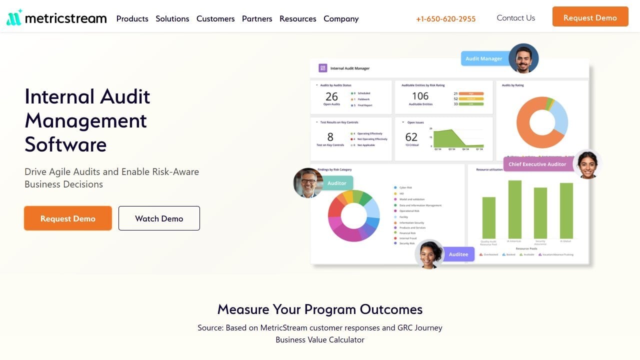 10 IT Audit Software Options: Features & Ratings (2026)