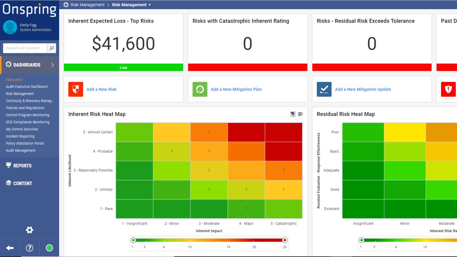 15 Best IT Audit Software Options For 2025