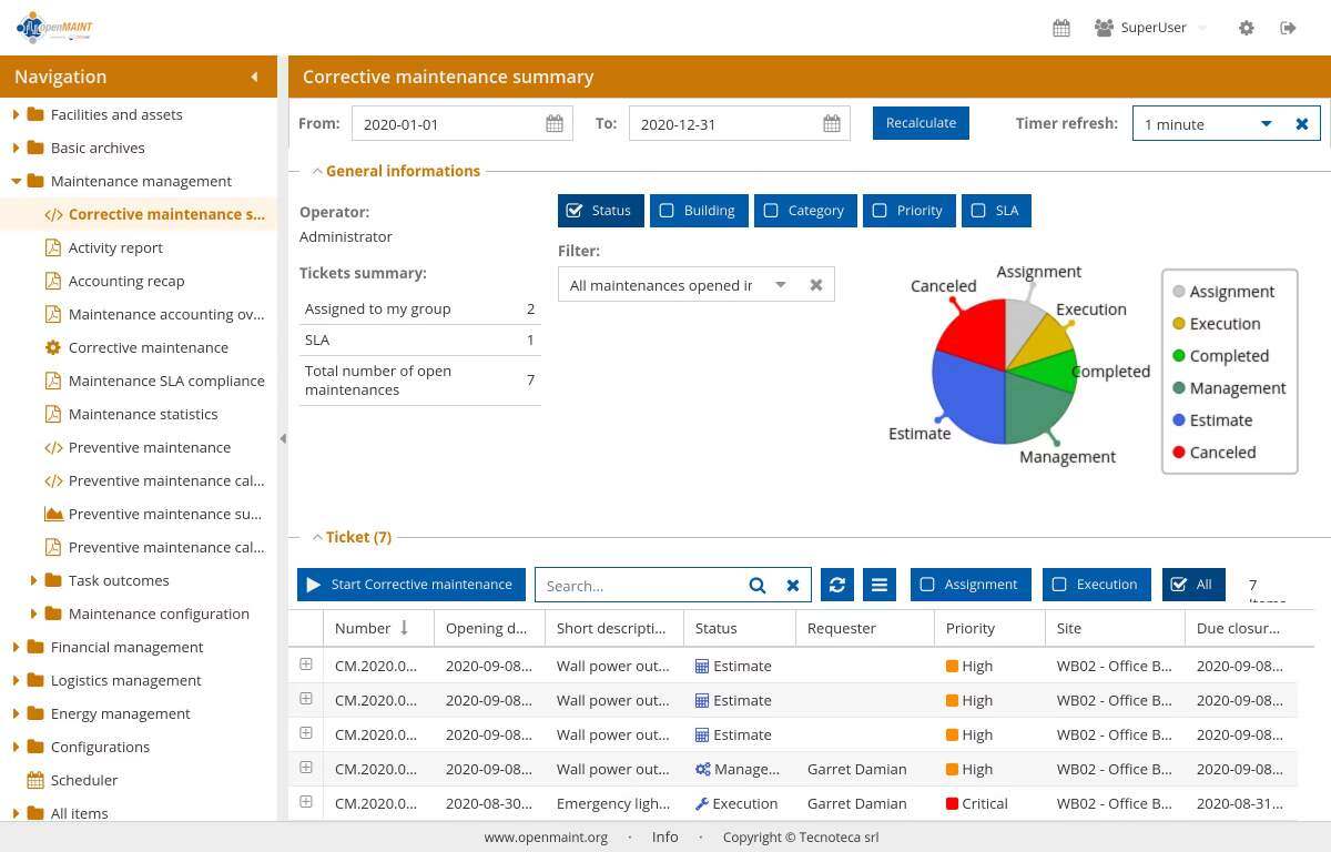 10 Best Free IT Asset Management software