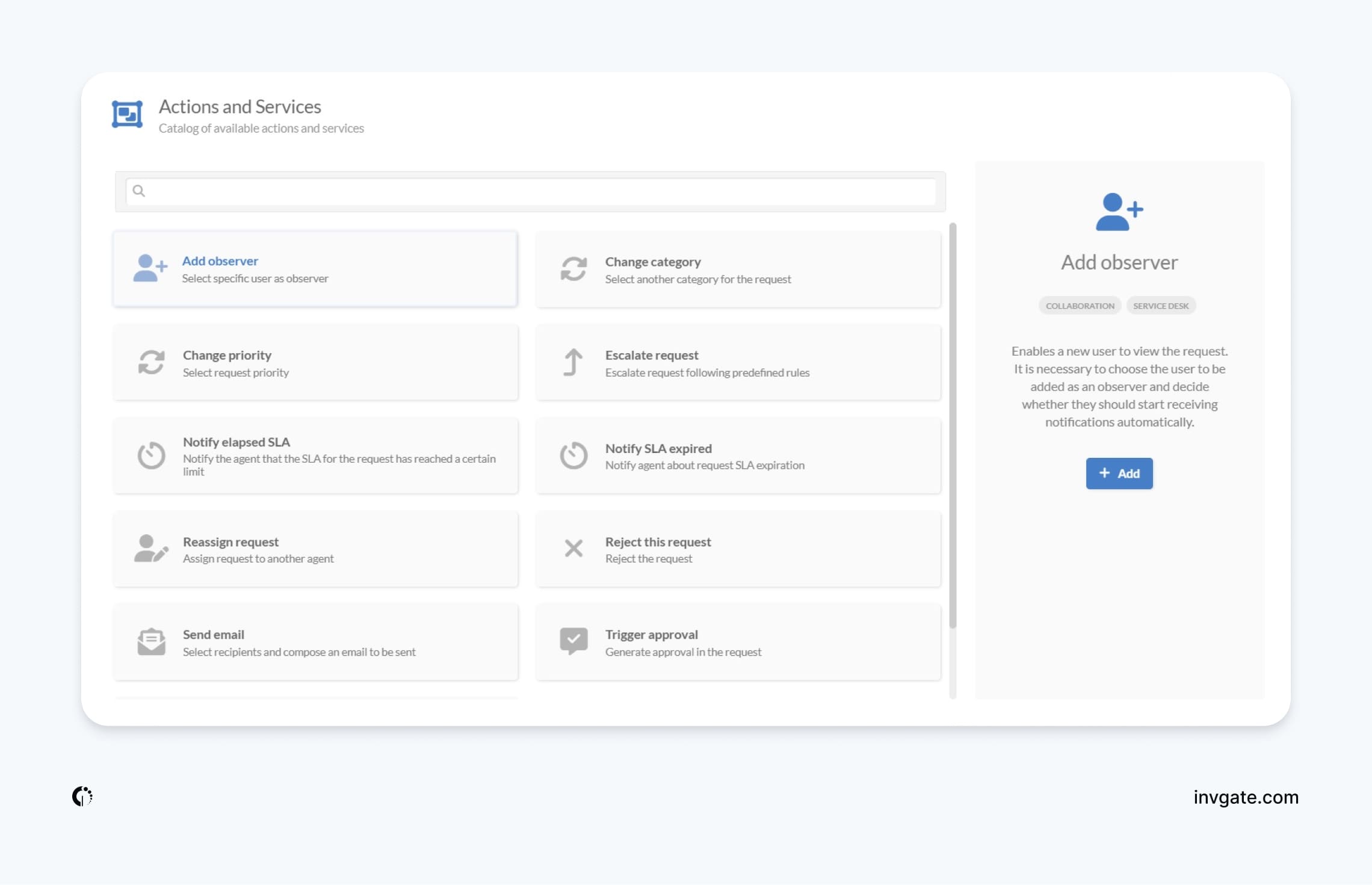 Operational Level Agreement: Definition, Purpose and Benefits