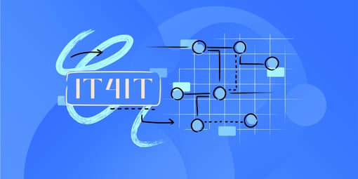 La guía definitiva de los frameworks de ITSM [+ Hoja de ayuda ...
