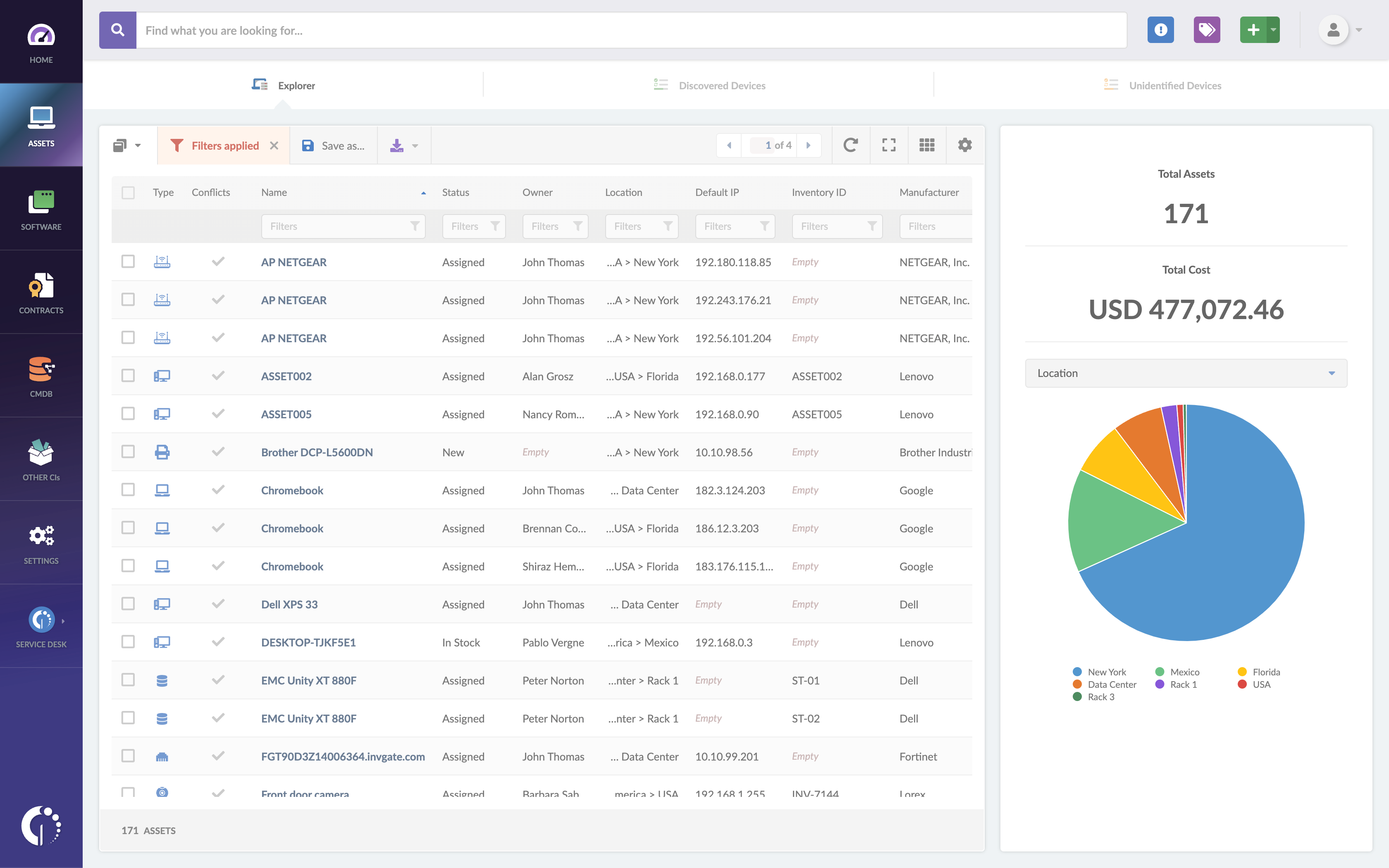 Inventario de equipos de cómputo: qué es y cómo crearlo