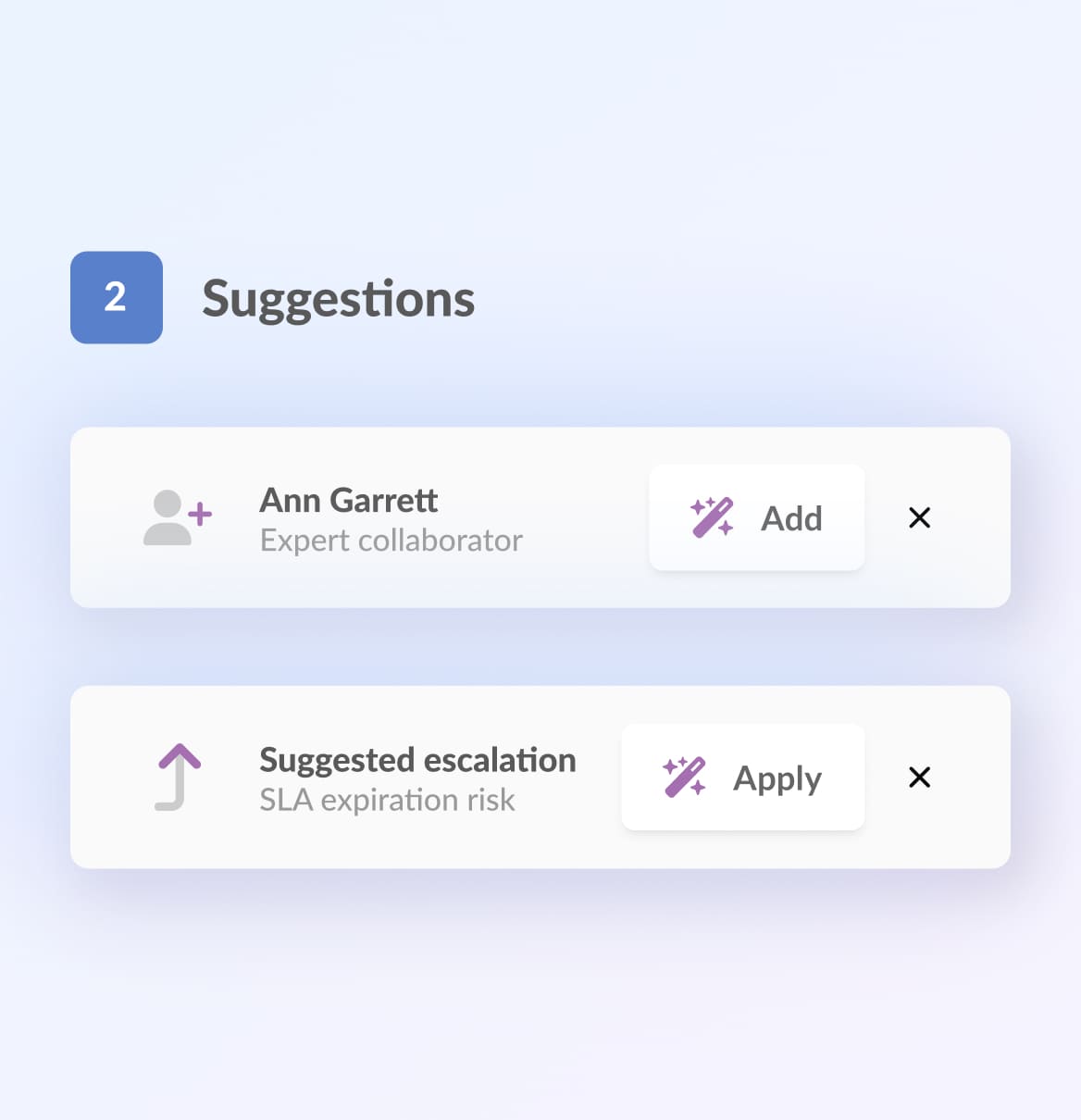 Ticket Escalation: Automate And Optimize Your Help Desk