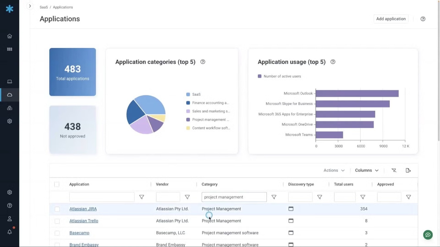 Top 9 Cloud Asset Management Software For 2025